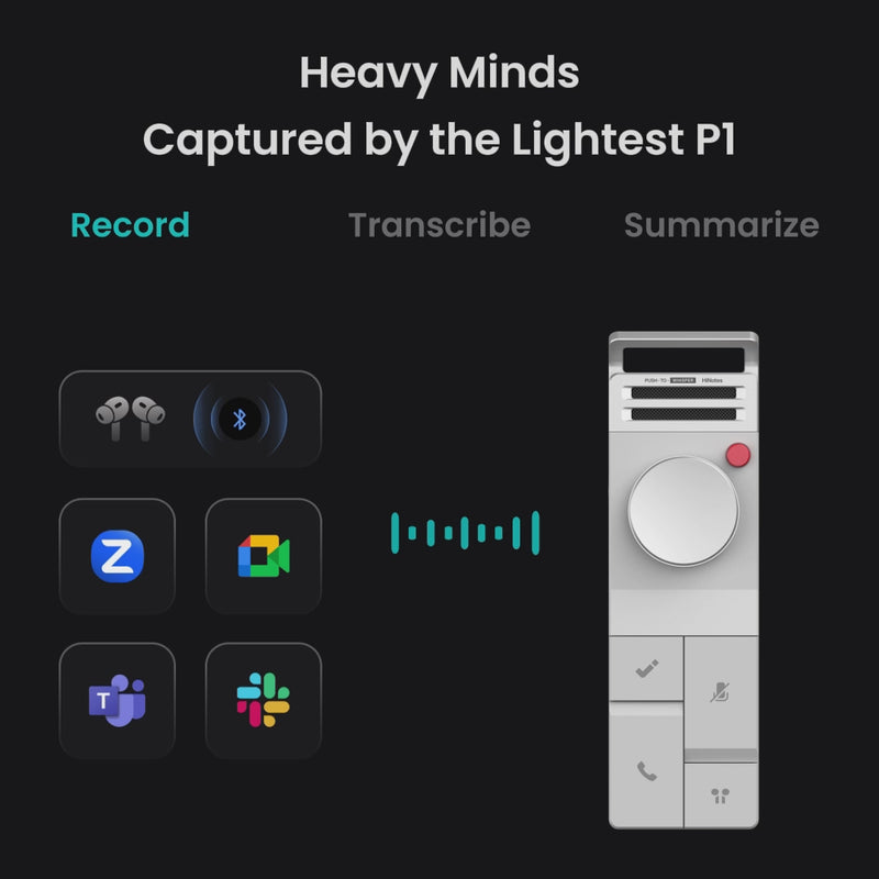 HiDock P1 AI Voice Recorder